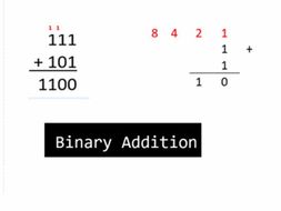 Binary Addition - Complete Lesson | Teaching Resources