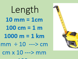 Measure - Conversions posters | Teaching Resources