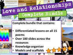 Love and Relationships | Teaching Resources
