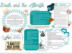 Christianity: Beliefs and Teachings: Death and the Afterlife Learning ...