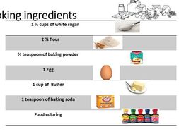 Cooking Lesson Special Education Autism Widgit Visuals | Teaching Resources