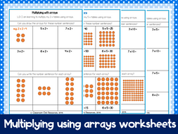 Year 2 Maths: Multiplying with arrays (differentiated worksheets ...