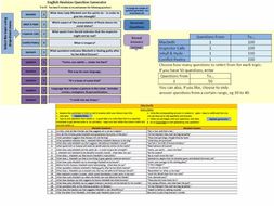 Random Question Generator - GCSE English Revision | Teaching Resources