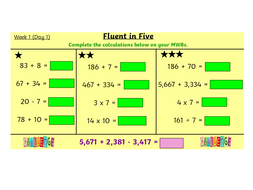 Year 3, 4 & 5 - Fluent in Five | Teaching Resources