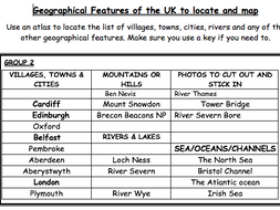 Geographical features of the UK | Teaching Resources