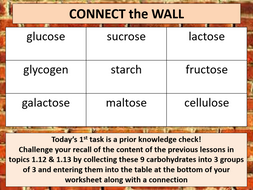 Starch and glycogen (Edexcel A-level Biology A) | Teaching Resources