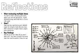 KS5: AQA A-level Design & Technology NEA Guide (Coursework / Controlled ...