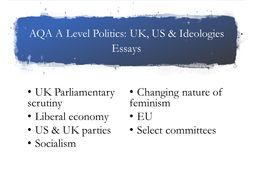 AQA A Level Politics Essays | Teaching Resources