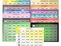 RWI Set 2 sound and CVCC Roll and read game board by emmavgriffin ...