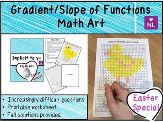Easter Math Activities Pack by NumberLoving - Teaching Resources - Tes