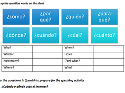 Question Words and Phrases Spanish GCSE - Technology | Teaching Resources