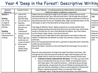 Year 3 descriptive writing | Teaching Resources