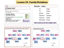 Lesson 24 Spanish Family relations. family tree | Teaching Resources