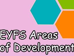 EYFS Areas of Development EXPLAINED | Teaching Resources
