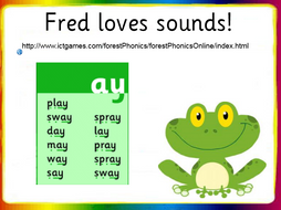 Phonics Flip chart- RWI set 2 sounds- ay | Teaching Resources