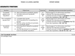 MEI A Level Maths Textbook Study Guides | Teaching Resources