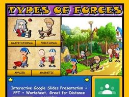 Different Types Of Forces: Google Slides, Distance Learning + PPT ...