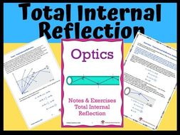 Optics: Total Internal Reflection | Teaching Resources