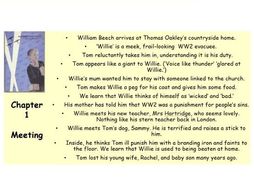 Goodnight Mr Tom Chapter Summaries PowerPoint | Teaching Resources