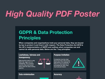 GDPR & Data Protection Principles Poster | Teaching Resources