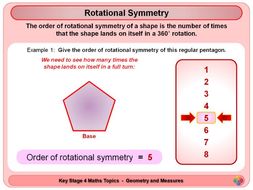 Symmetry KS4 by Magictrickster - Teaching Resources - Tes