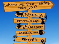 Signpost Poster | Teaching Resources