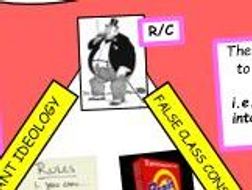 Marxism - 3/3 - Dominant Ideology & False Class Consciousness (AQA ...