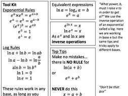 Exponential and Logs Revision Sheet | Teaching Resources
