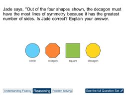 KS3 Geometry: Polygon Symmetry | Teaching Resources
