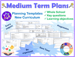 Medium Term Plan Templates | Teaching Resources
