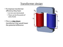 GCSE Science / Physics / (AQA P7) Transformers (Lesson plan ...