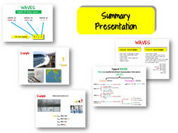 Waves Summary - PPT | Teaching Resources