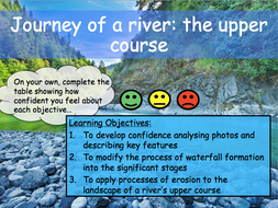 The Upper Course of a River | Teaching Resources