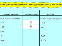 Rounding to Decimal Places and Significant Figures | Teaching Resources