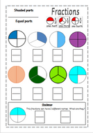 Fractions Year 2 | Teaching Resources