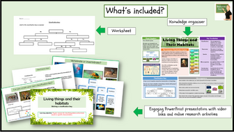 Science Living Things and Their Habitats Year 6 Classification Keys ...