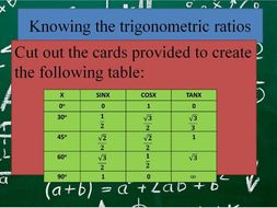The Trigonometric Ratios (0, 30, 45, 60 and 90 degrees) | Teaching ...