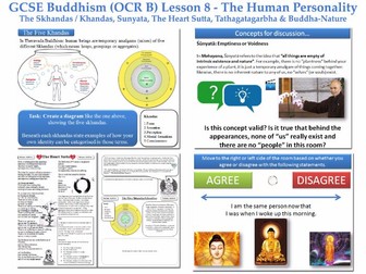 GCSE Buddhism - 20 Lessons | Teaching Resources