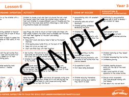 Year 3 Gymnastics Lesson Plans | Teaching Resources