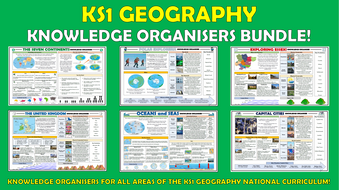 KS1 Geography Knowledge Organisers Bundle! | Teaching Resources