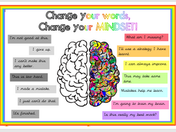 Growth mindset - change your mindset, change your mind | Teaching Resources