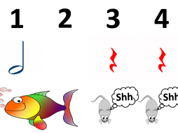 Animal Music Notation Rhythm Cards EYFS & KS1 | Teaching Resources