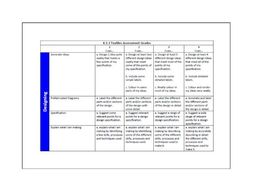 KS3 Textiles Assessment Grades | Teaching Resources