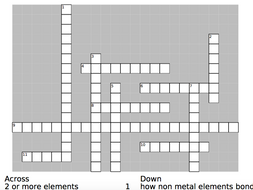 Chemistry crosswords | Teaching Resources