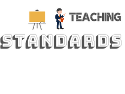 Teaching Standards Poster | Teaching Resources