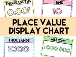 Place Value Display Chart | Teaching Resources