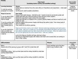 Week 6 The Other Side of Truth_Beverley Naidoo | Teaching Resources