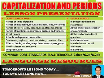 CAPITALIZATION AND PERIODS BUNDLE | Teaching Resources