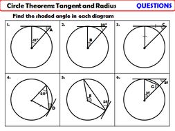 Circle Theorem - Tangent and Radius | Teaching Resources
