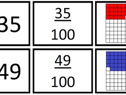 Fraction, Decimal and Pictorial Representations | Teaching Resources